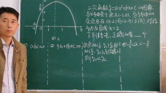 二次函数系数与图像的关系及对称点不等式的综合运用,小题大智慧