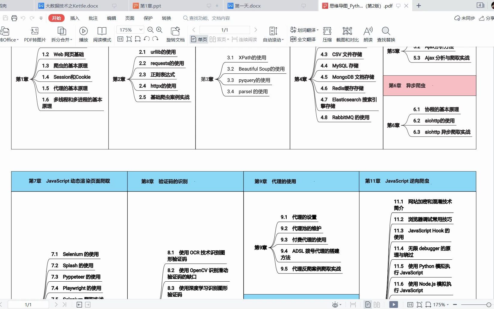python网络爬虫开发实战