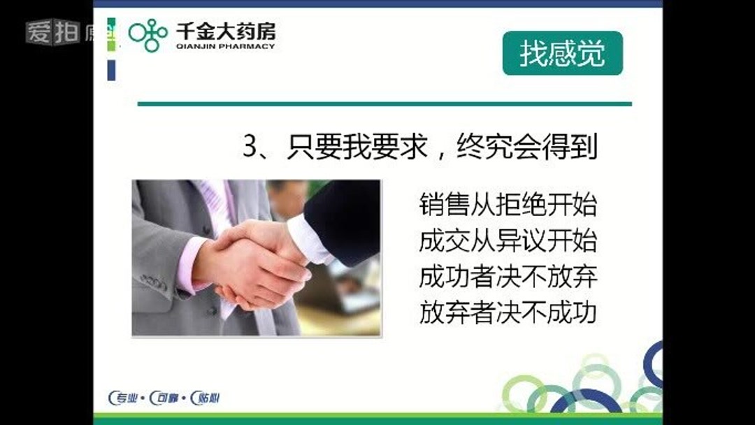 绝对成交PPTP视频(易继喜)