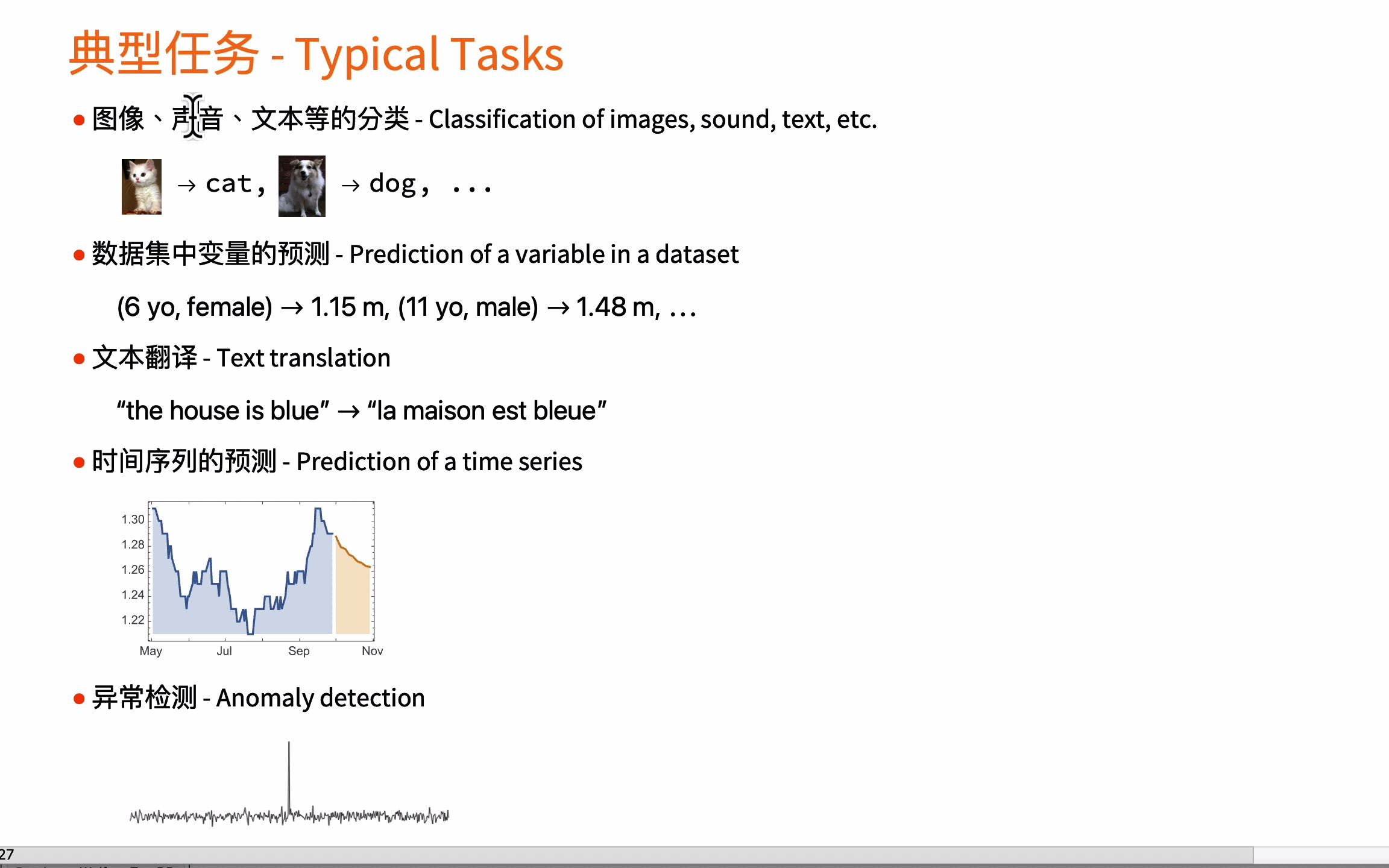 用 Wolfram 语言进行机器学习