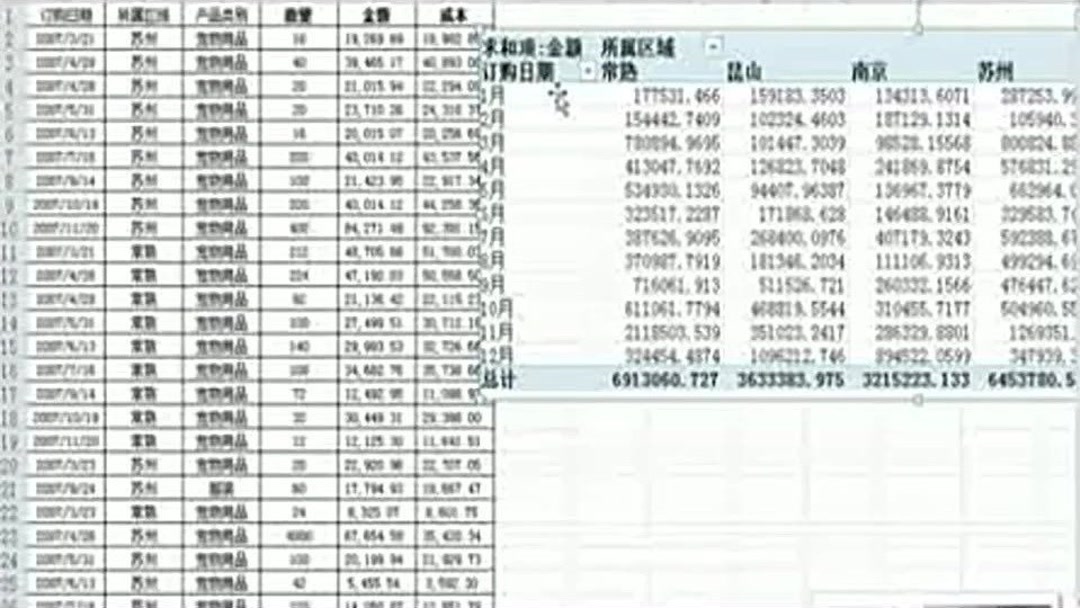 Excel表格的基本操作EXCEL教学大全EXCEL教程]