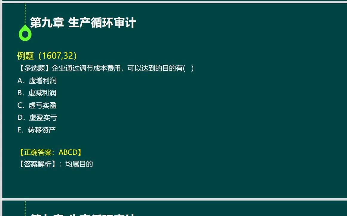 06069审计学原理:第九章生产循环审计