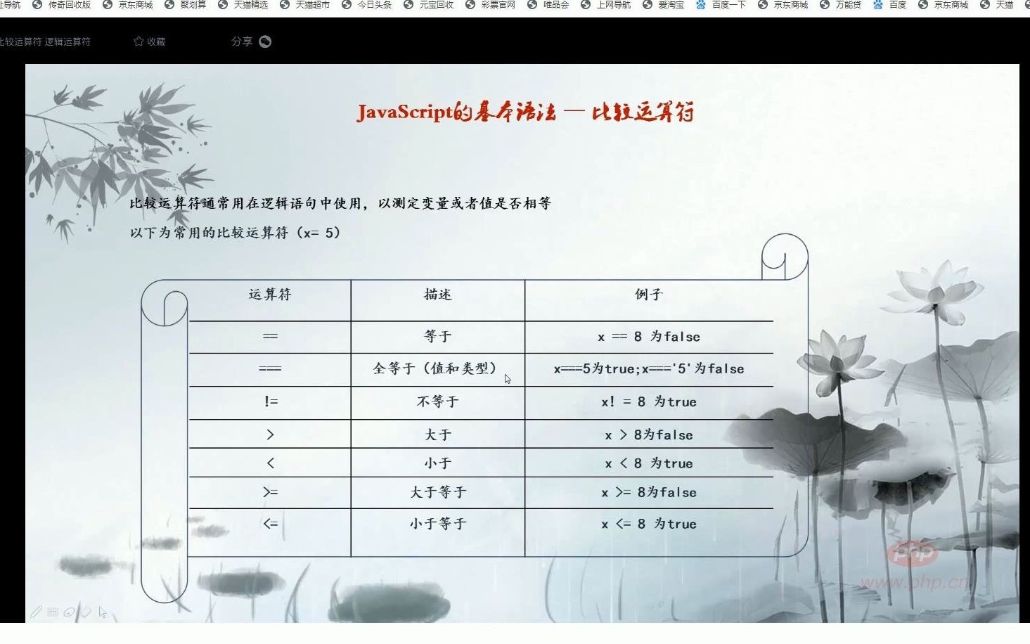 04比较运算符_逻辑运算符