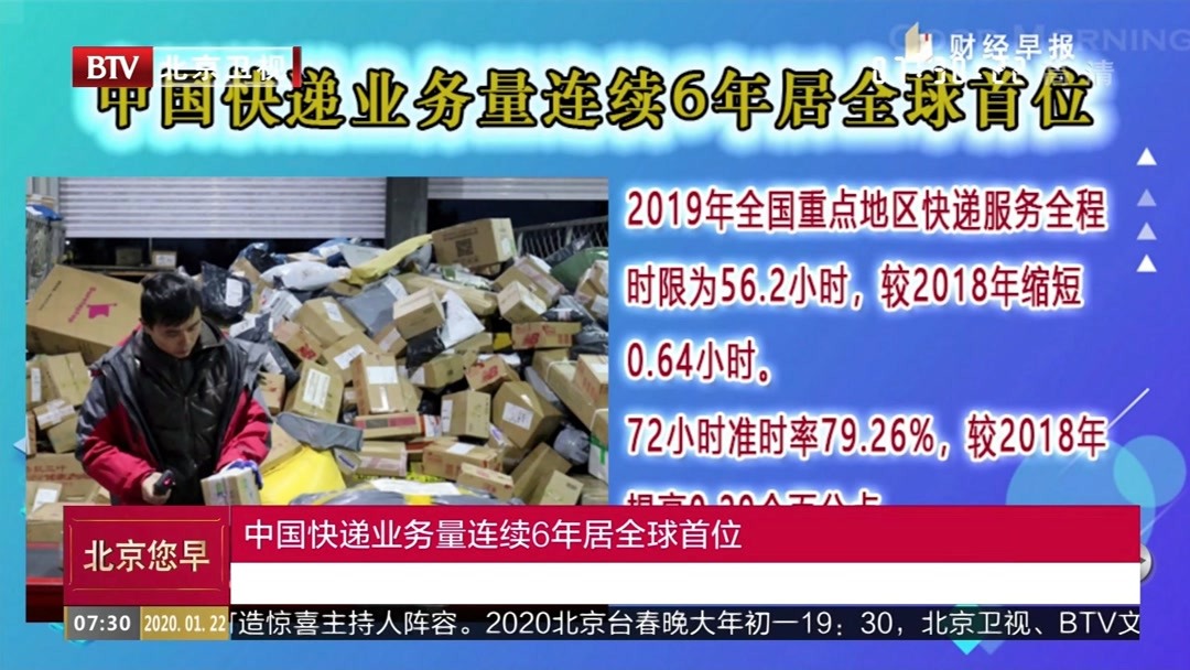 中国快递业务量连续6年居全球首位