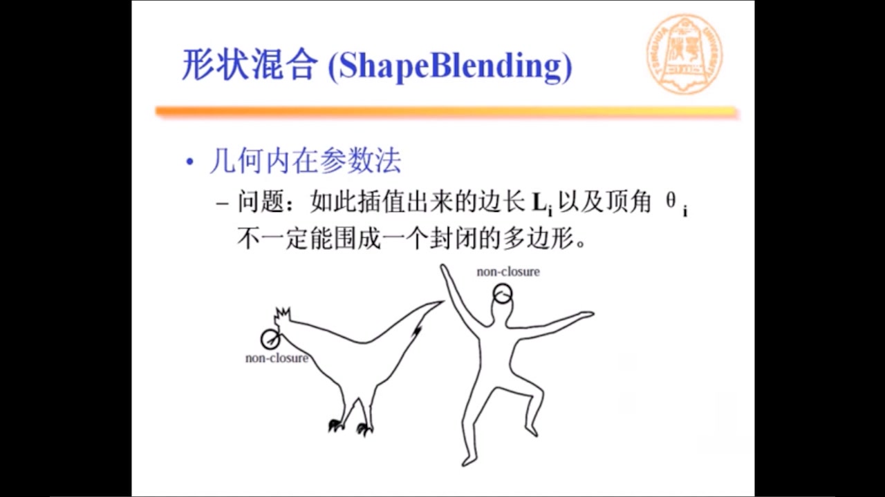 【图形学基础】计算机图形学 22- 计算机动画 + 清华大学 + 共28讲