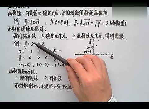 八年级上册数学《一次函数》变量与函数 学习视频2