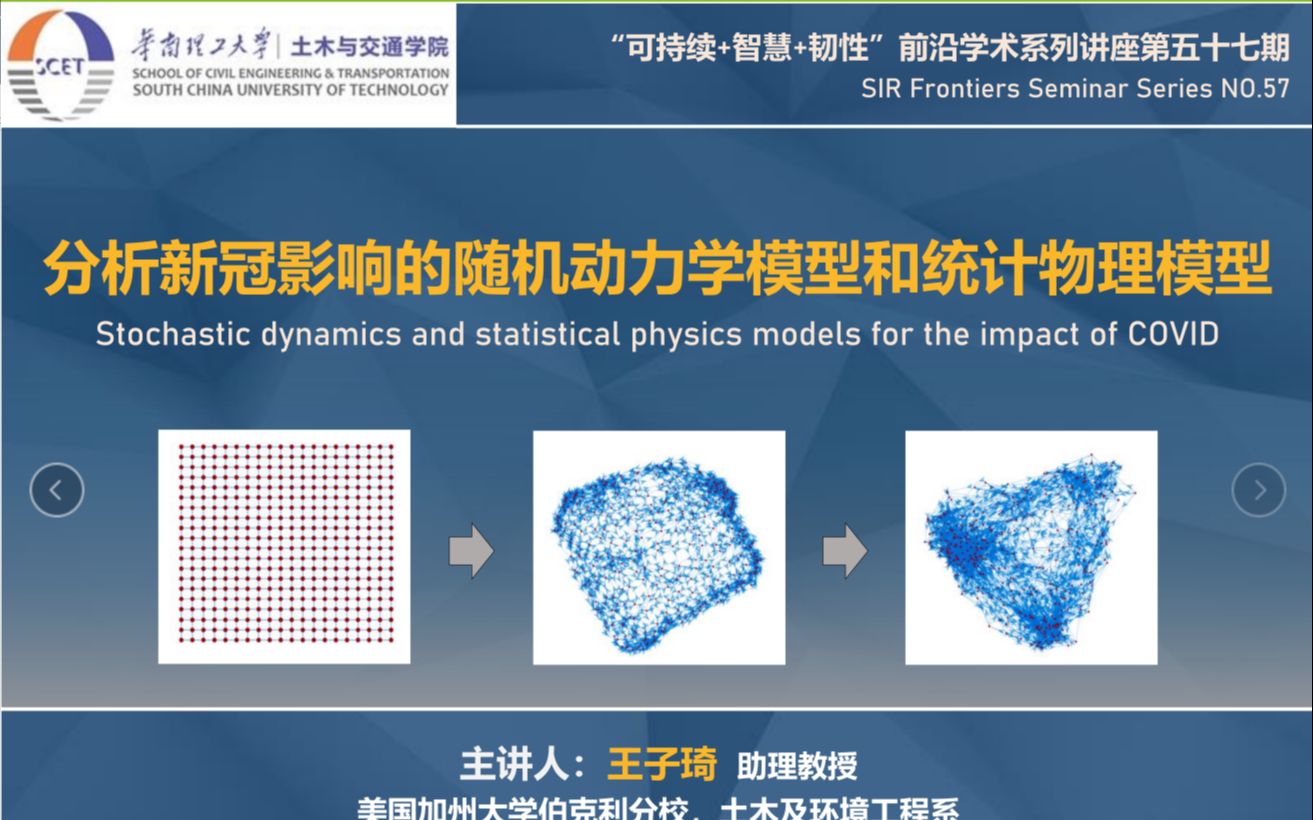 【The SIR Frontiers】学术前沿系列讲座第五十七期:“分析新冠影响的...