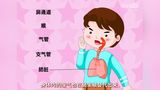 03 人体呼吸