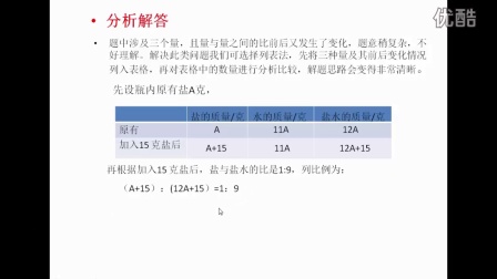 稍复杂的比例应用题新