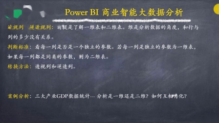 3分钟数据可视化powerbi数据分析教程有推荐的课程吗?