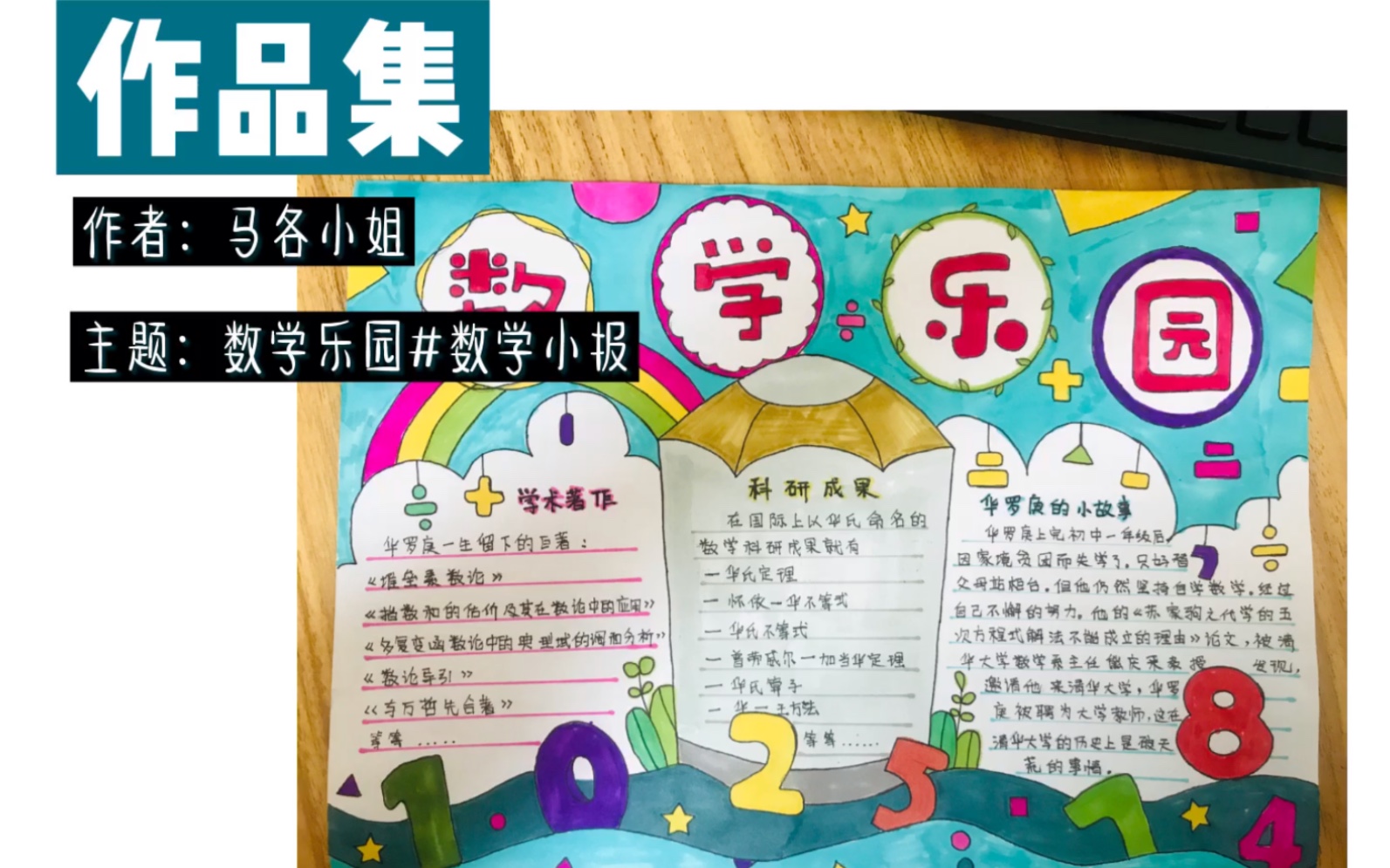 手抄报分享-数学手抄报