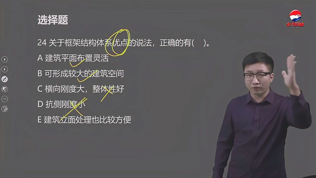 一级建造师 一建-知识点:框架结构体系