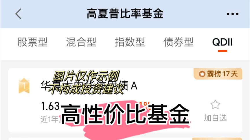 基金评价指标之夏普比率