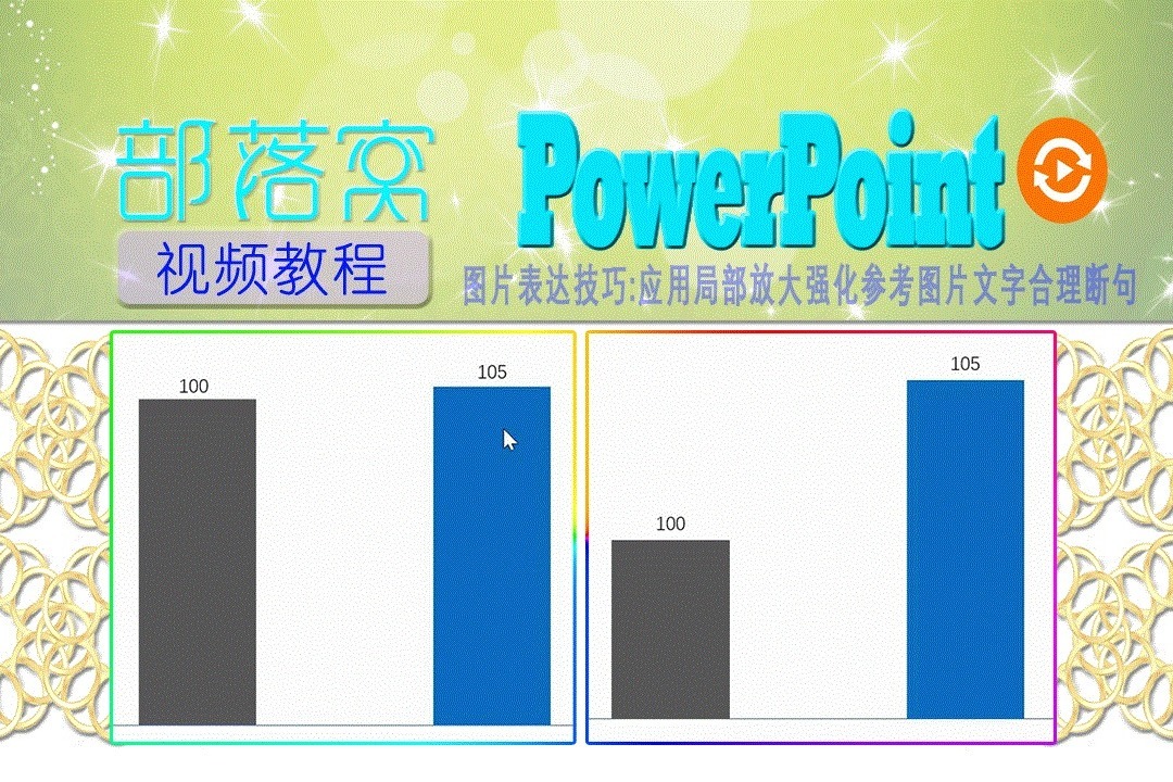 ppt图片表达技巧视频:应用局部放大强化参考图片文字合理断句