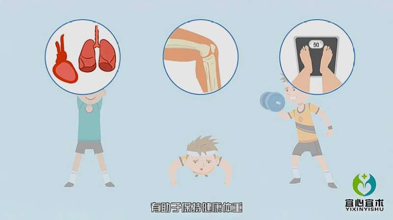 生命在于运动，运动讲究科学