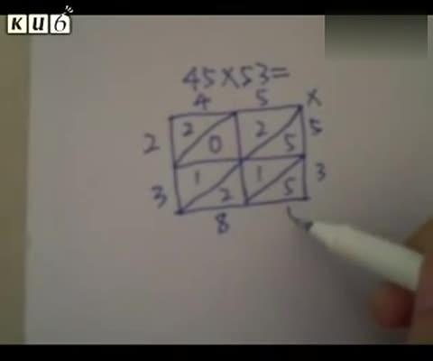 一分钟教你会超强数字计算方法