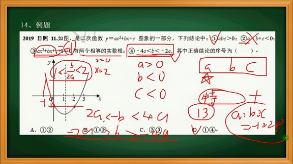 二次函数图像与系数专题4