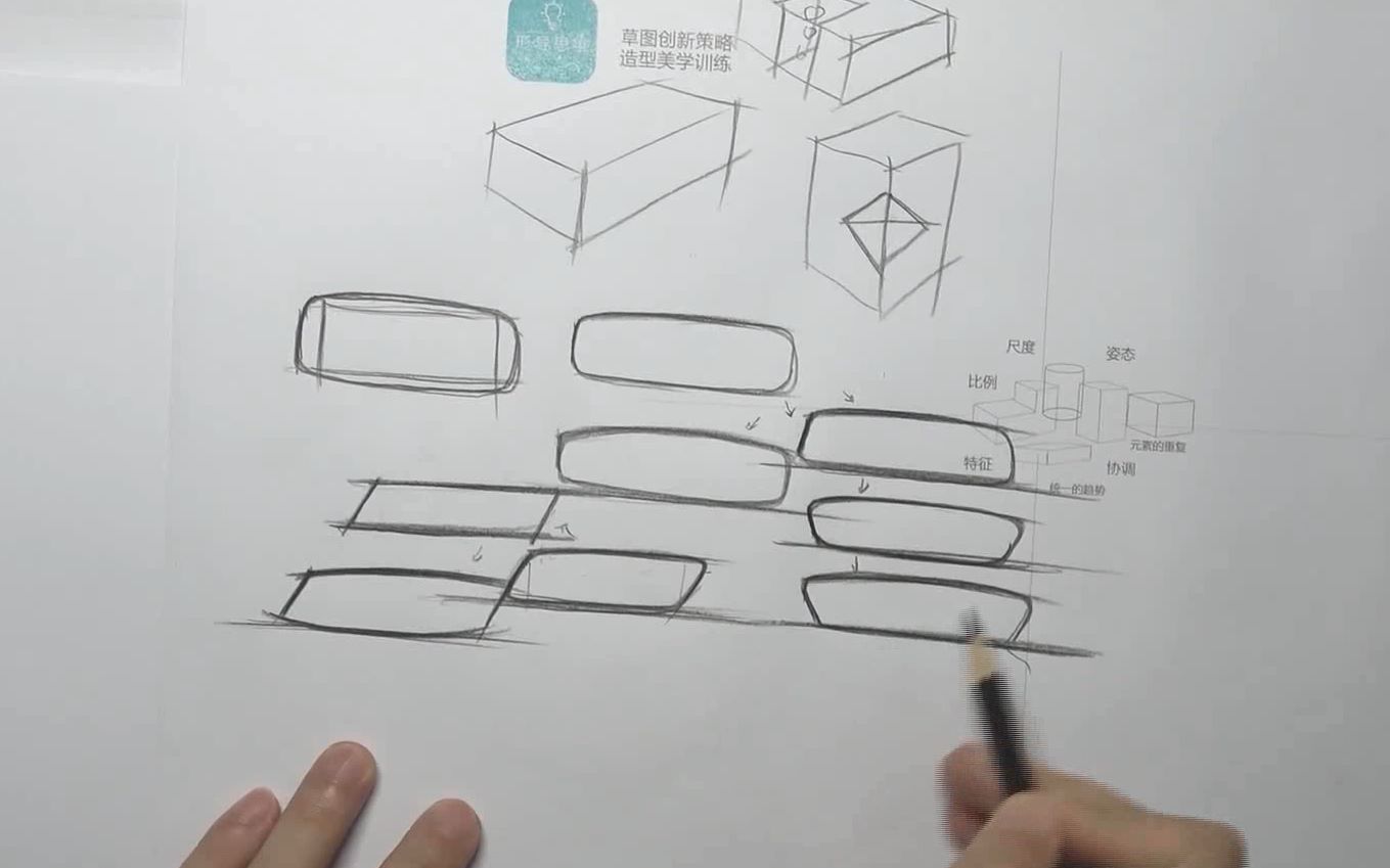 【黄山首绘/形导思维】3-4韵律-工业设计/产品设计 思维+美学+专案+...