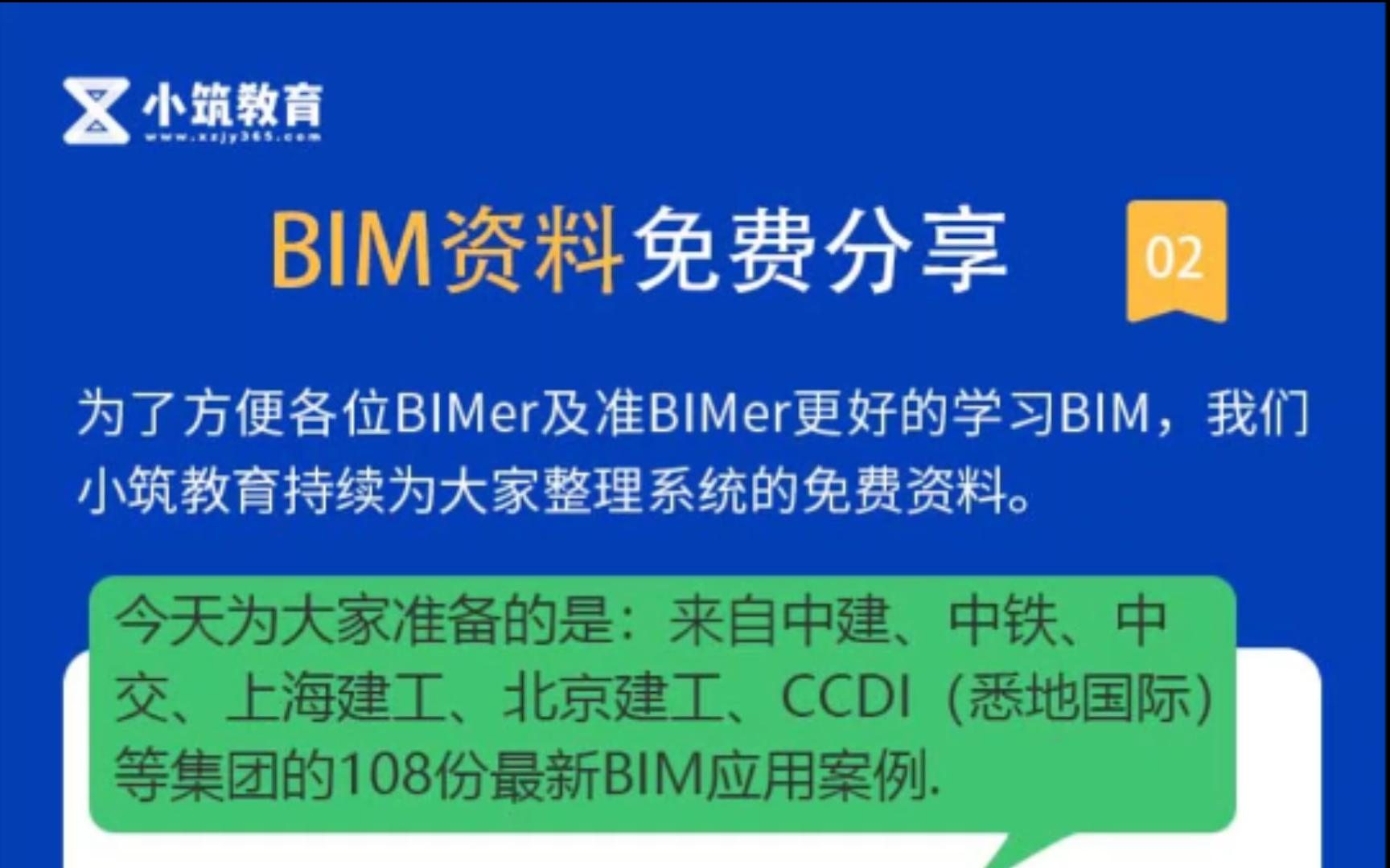 【建议收藏】中建三局、八局等108分最新BIM应用案例