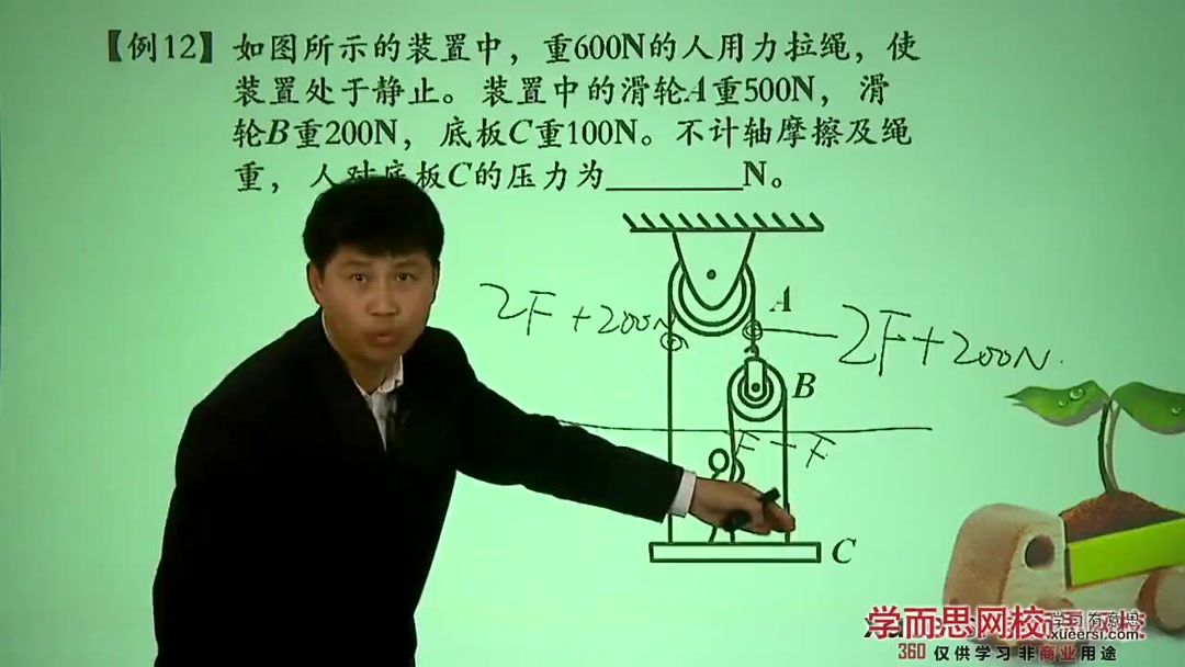 78991204第12讲滑轮组受力分析专题