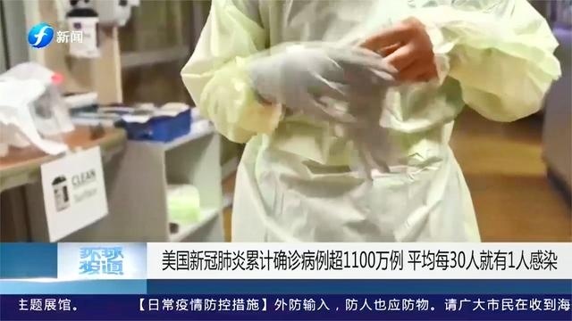 美国新冠肺炎累计确诊病例超1100万例,平均每30人就有1人感染