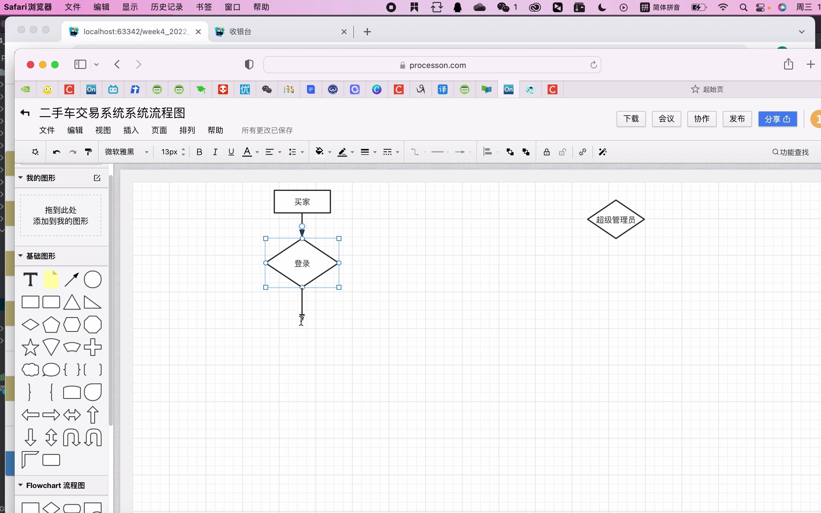 程序流程图|简单描述期末项目-二手车交易前后端管理项目