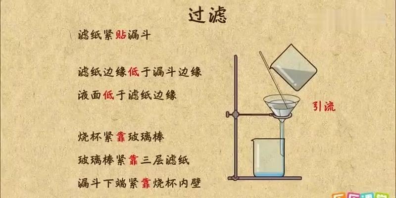 初中化学知识点详解 过滤