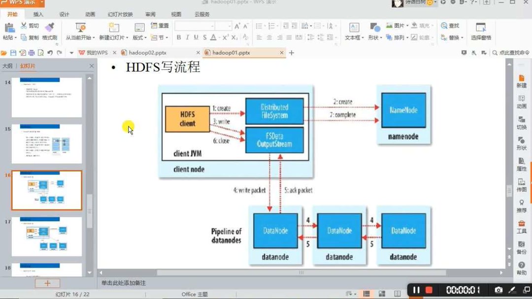81hadoop读写思路,安装流程