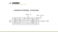 spark教程能写sql吗 spark高级功能 晓spark.mpspark教程能写sql吗 ...