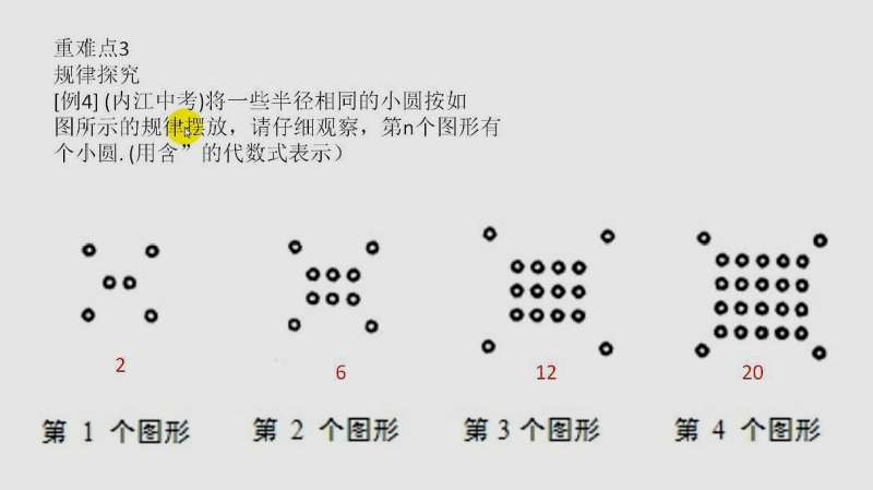华师大版七年级上册数学整式加减规律探究培优 初一上册期末考题