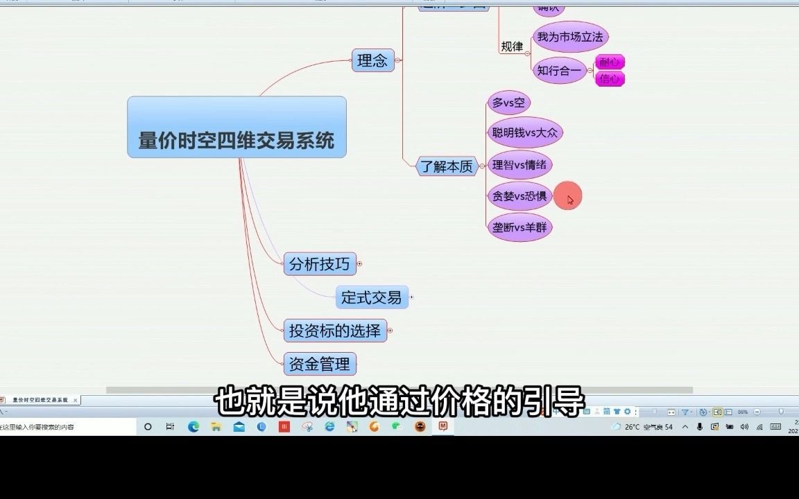 量价时空四维交易交易系统第三讲
