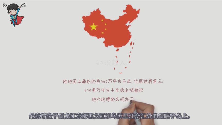 中国这么大,你知道东西南北中的五极在哪吗?