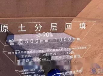 施工动画-道路施工三维动画-雨水工程施工动画