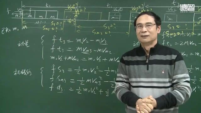 38 动量定理提高例题