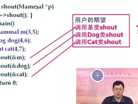 奥鹏教育&中国地质大学(北京)-面向对象程序设计-6-1