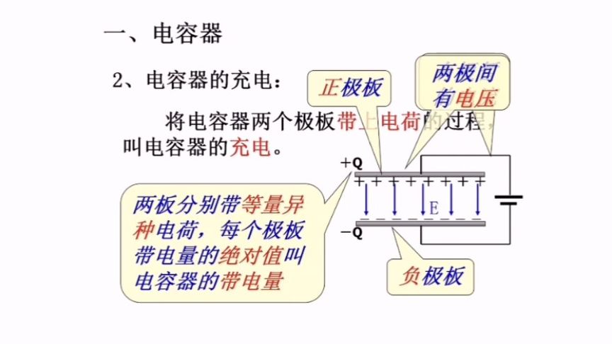 高一物理《静电现象的应用、电容器》新授课