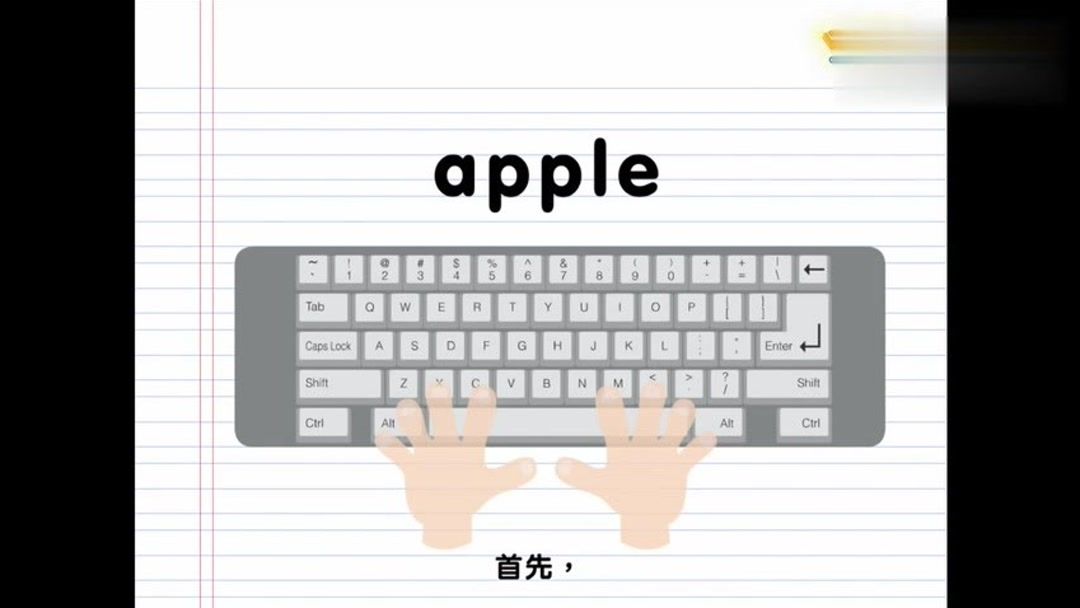 基本电脑知识一键盘认识和使用