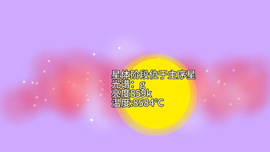g型恒星的生命历程(黄矮星的生命历程)不视频真的很不容易