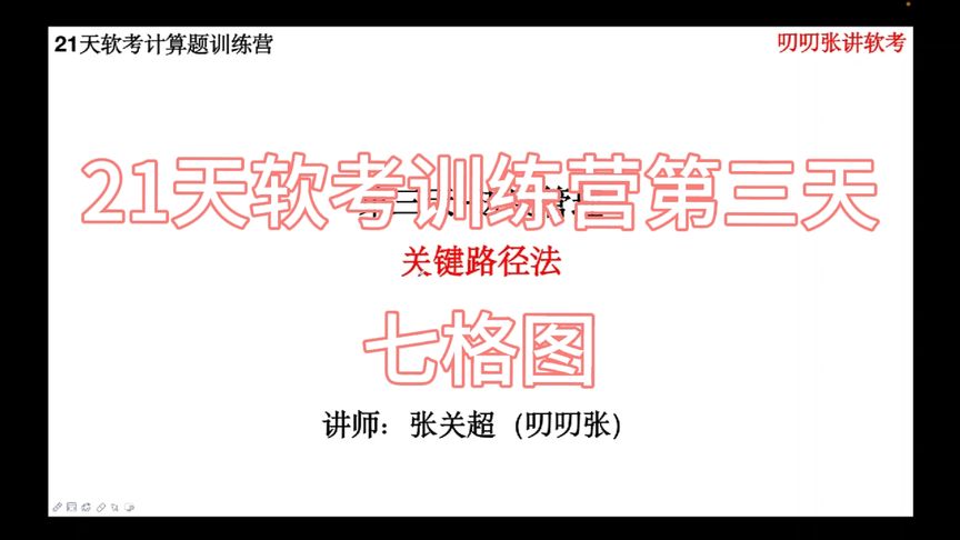 21天软考训练营-关键路径法(第三天)。计算题重点!