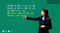 2018年中医师承及确有专长医师资格考试~针灸学