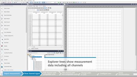 测试数据分析、可视化及管理