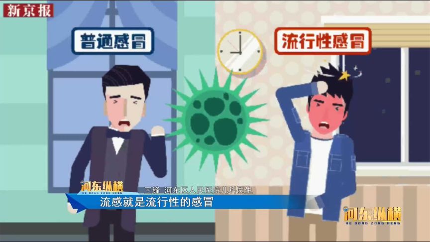 视频|流行性感冒和普通感冒的区别
