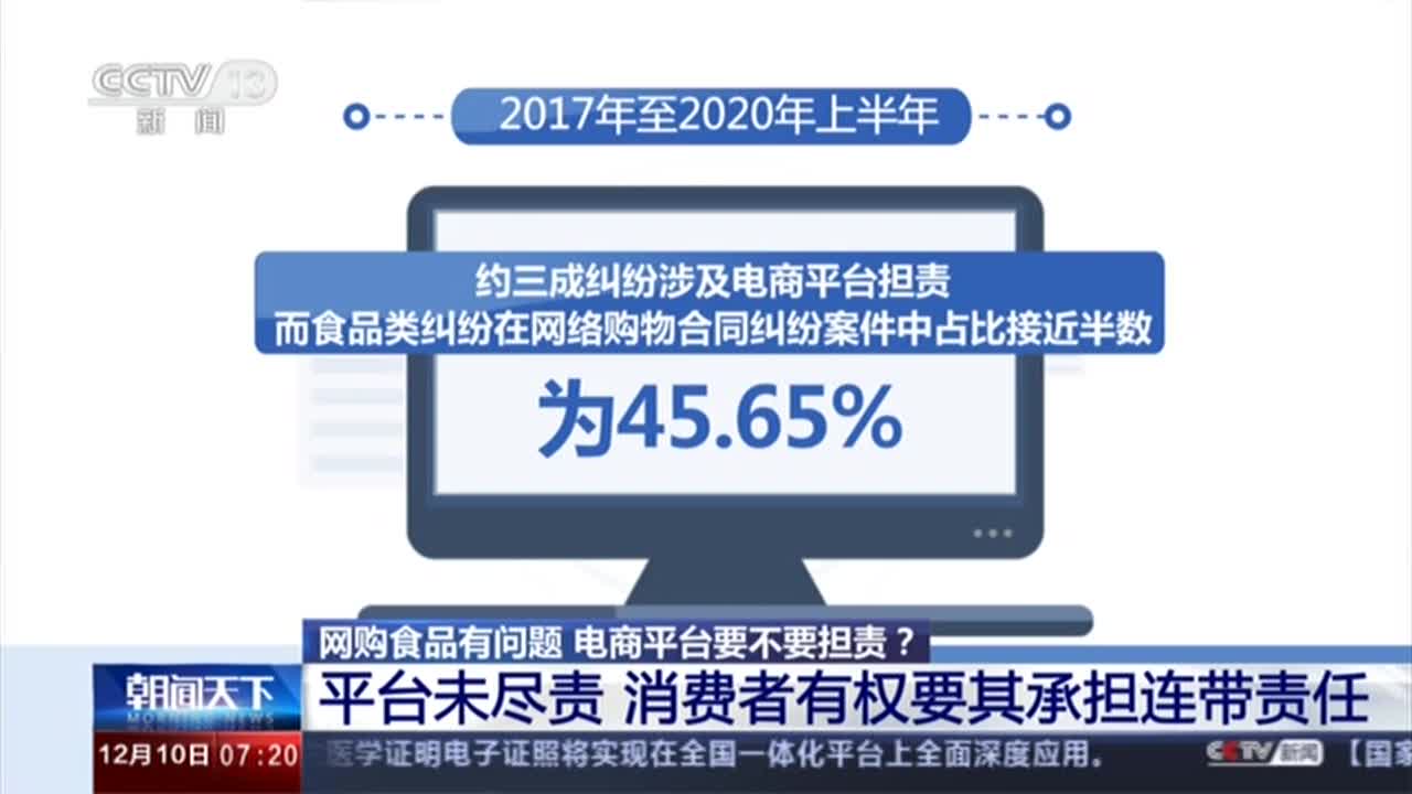 最高法发布食品安全民事纠纷司法解释:明确电商平台责任承担问题