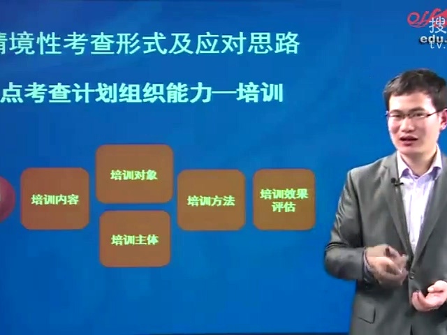 公务员面试-计划组织能力面试考查要点-培训类