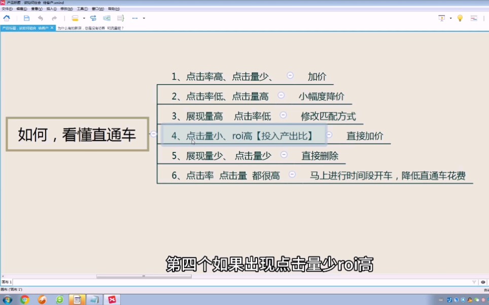 拼多多无货源,应广大粉丝的一个要求,教你如何快速看懂直通车出价。