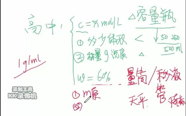 高中化学 2-2 配置一定物质的量浓度/质量分数的溶液