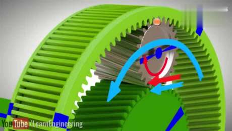 行星齿轮工作原理