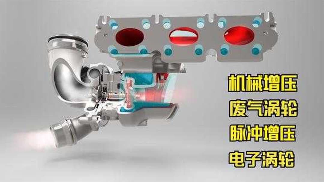 盘点4类涡轮增压发动机,为了压榨汽车动力,厂家真是费尽心思!