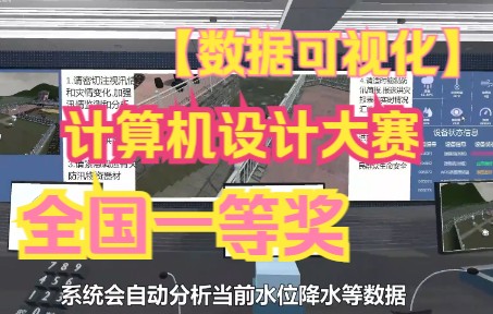 2022计算机设计大赛 全国一等奖 《淮河流域水文数据VR呈现与分析...