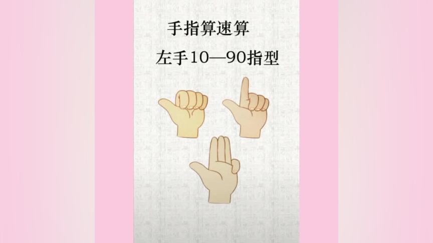 #幼小衔接数学 #育儿教育 幼儿园手指算速算